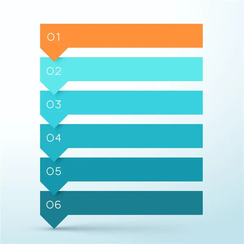 Finally! A List Based Drag and Drop for NetSuite! - Smartes